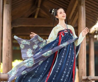 - Hanfu Forum & Community