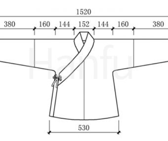 - Hanfu Forum & Community