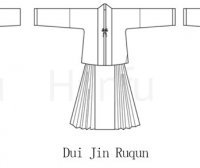 - Hanfu Forum & Community