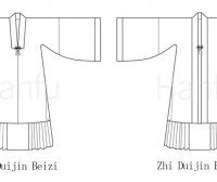 - Hanfu Forum & Community